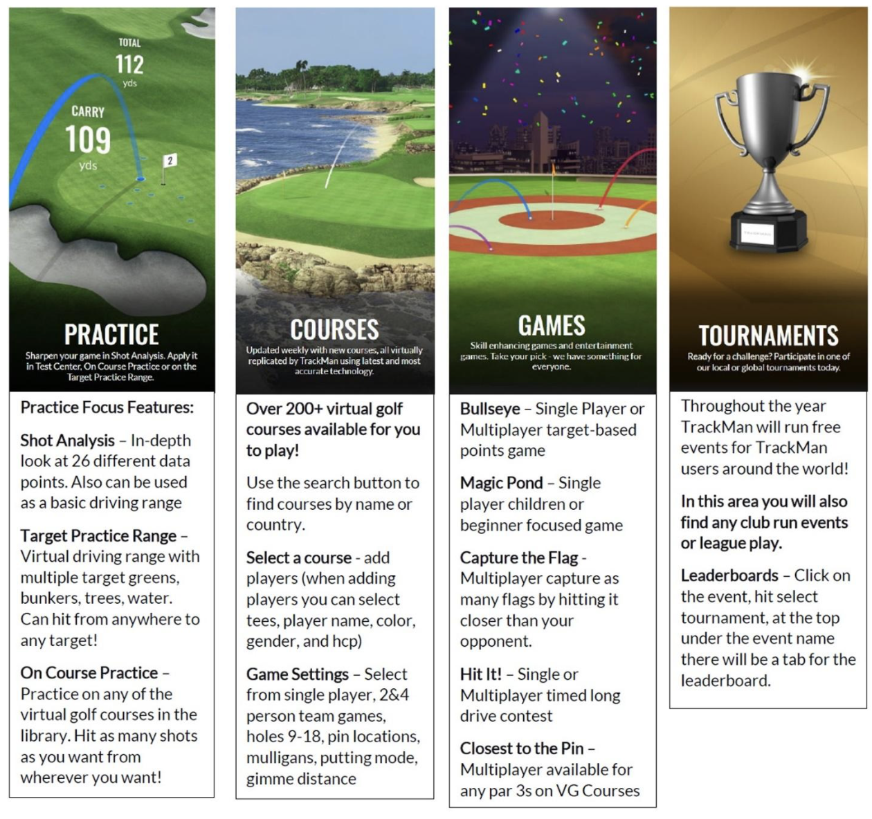Trackman User Guide - Golf Almighty Indoor Golf Simulators & Sports Bar